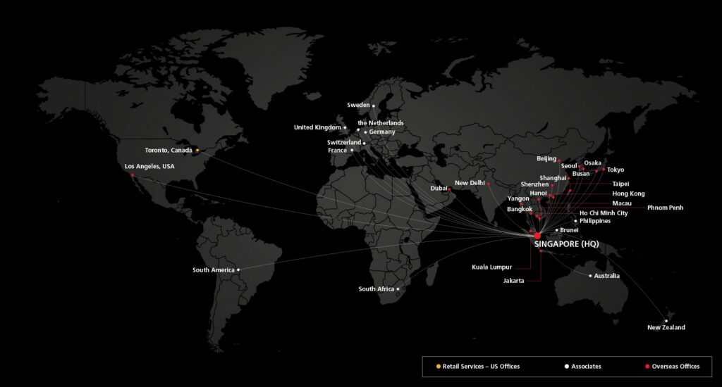 Kingsmen India – The Experience Company